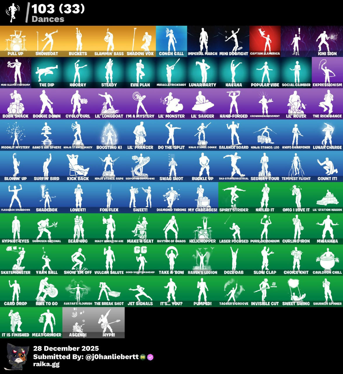 [PC-XBOX-PSN] 134 skins | Lina Scorch | Vivi Chroma | Malik | Renzo th ...