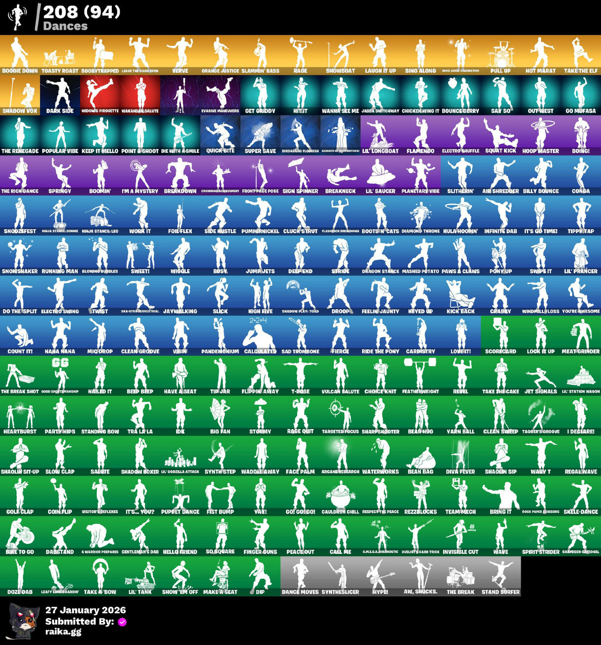 [PC] 196 skins | Neo Versa | Leviathan Axe | Gold Brutus | Gold Midas ...