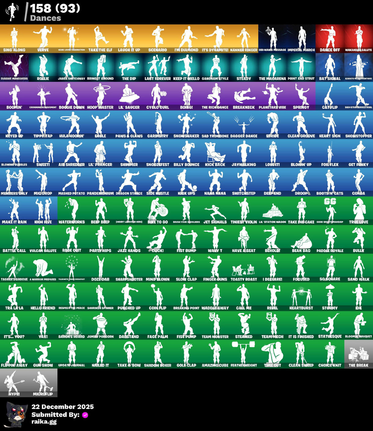 [PC/PSN/XBOX] 118 skins | IKONIK | Gold Midas | Gold Brutus | Victor E ...