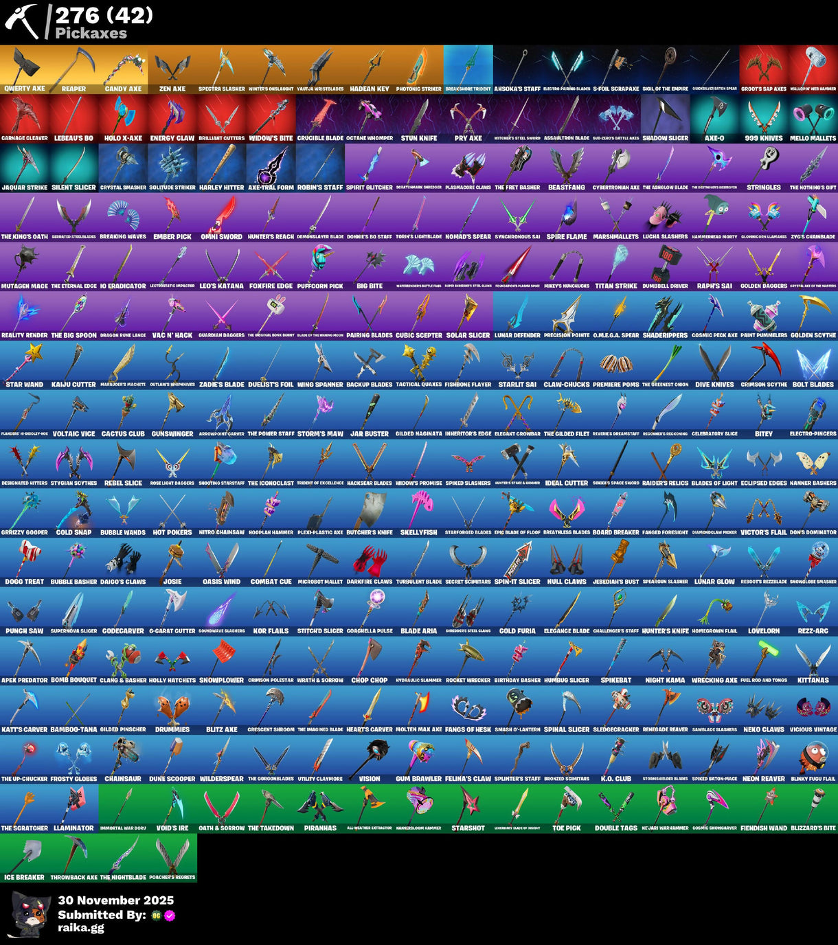 [PC/PSN/XBOX/NITTENDO] 285 skins Renegade Raider | Andromeda | Valeria ...