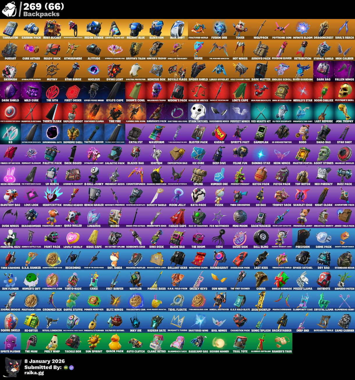 [PC/PSN/XBOX/NITTENDO] 262 skins | OG STW | Neo Versa | Blue Squire ...