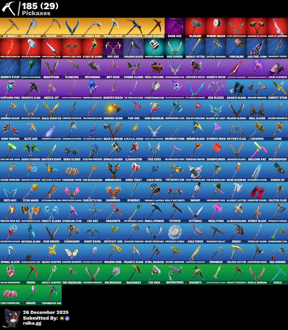 [PC/PSN/XBOX/NITTENDO] 194 skins | Renegade Raider | Wildcat | Neo Ver ...