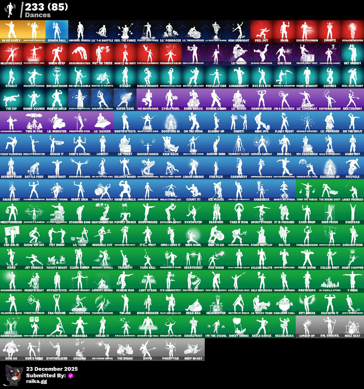 [PC/PSN/XBOX] 327 skins | Driftwalker | The Origin | Torin | Snap | Ha ...