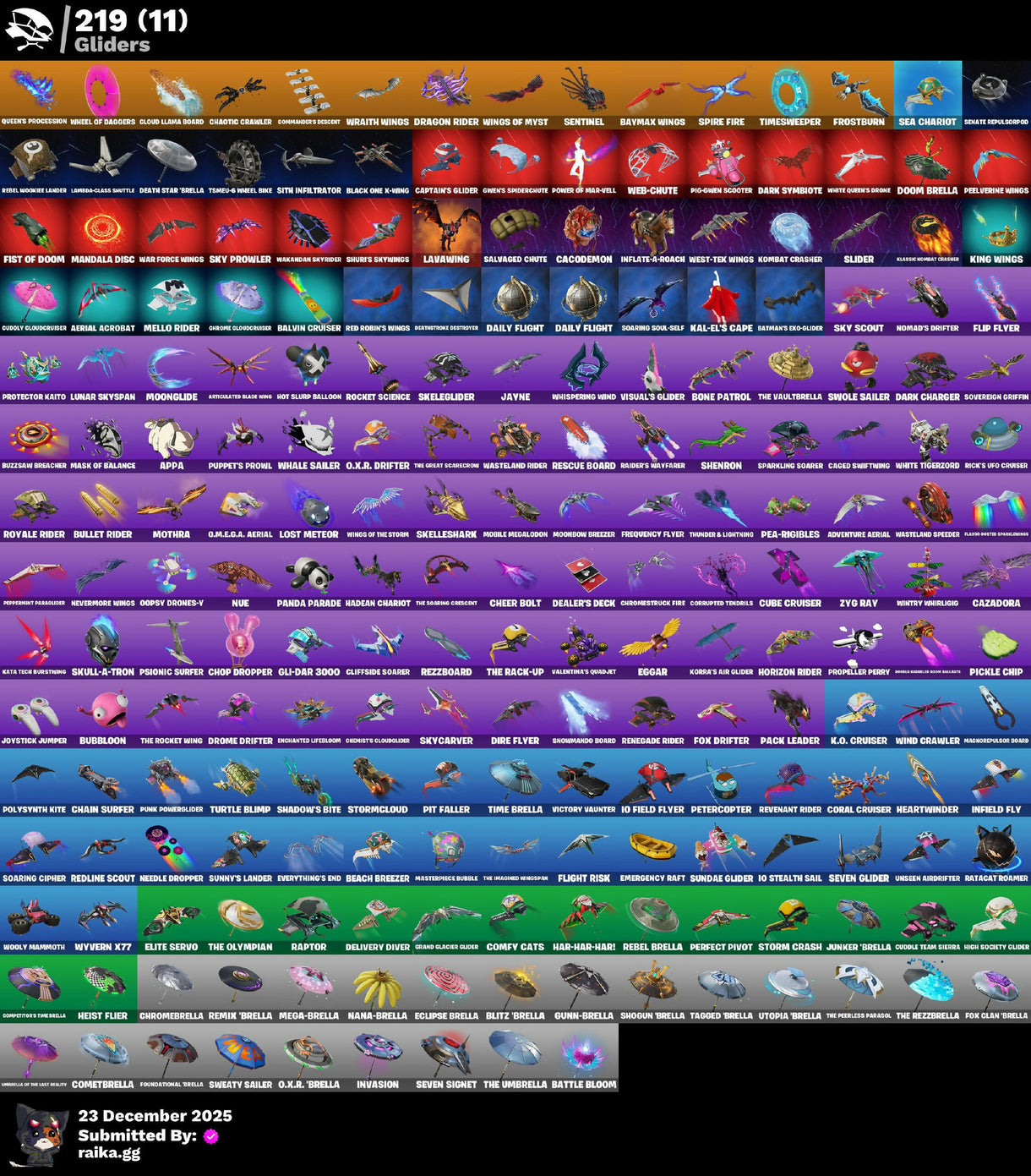 [PC/PSN/XBOX] 327 skins | Driftwalker | The Origin | Torin | Snap | Ha ...