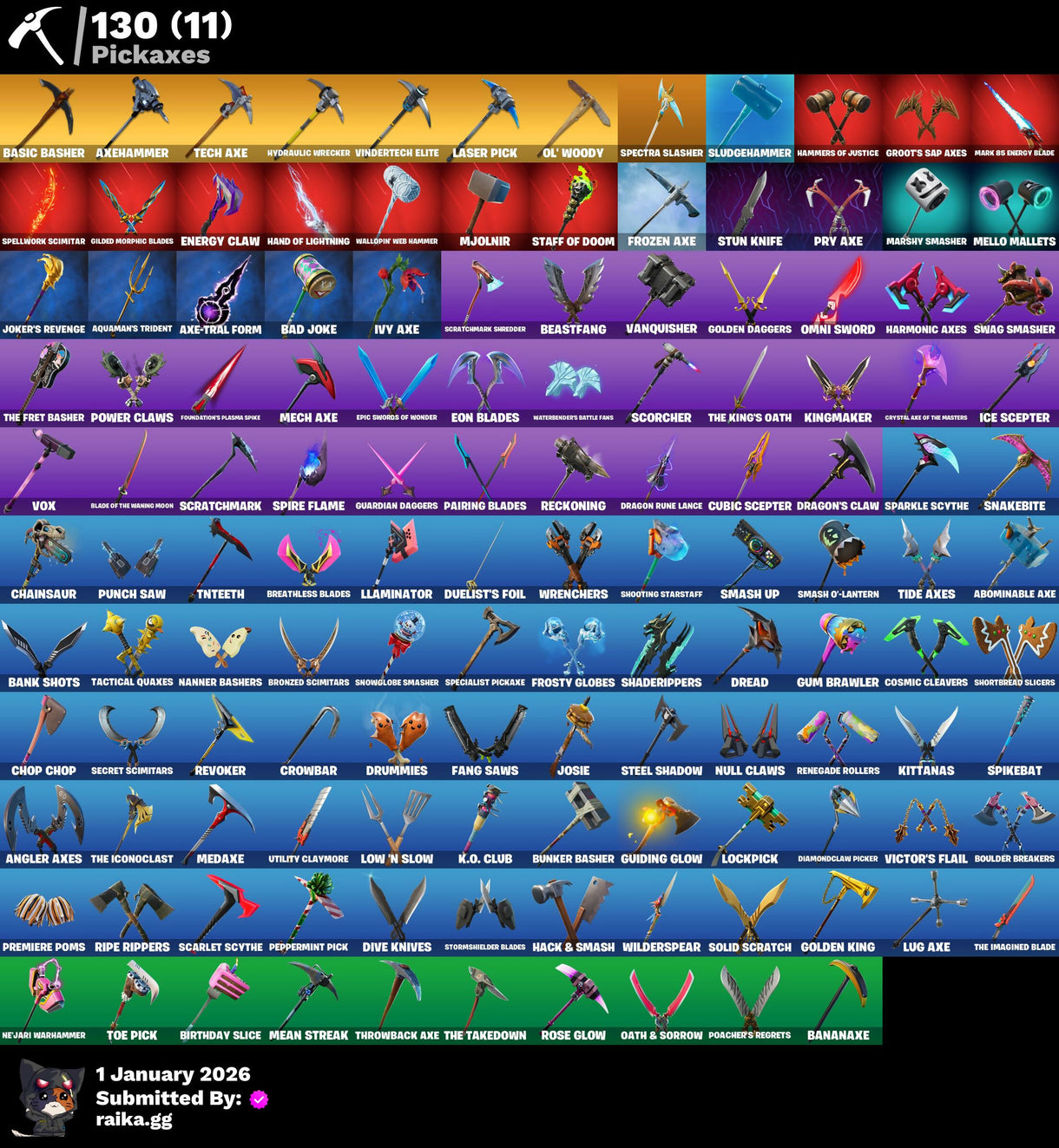 [PC/PSN/XBOX] 159 skins | OG STW | Glow | Gold Midas | Blackheart | A ...