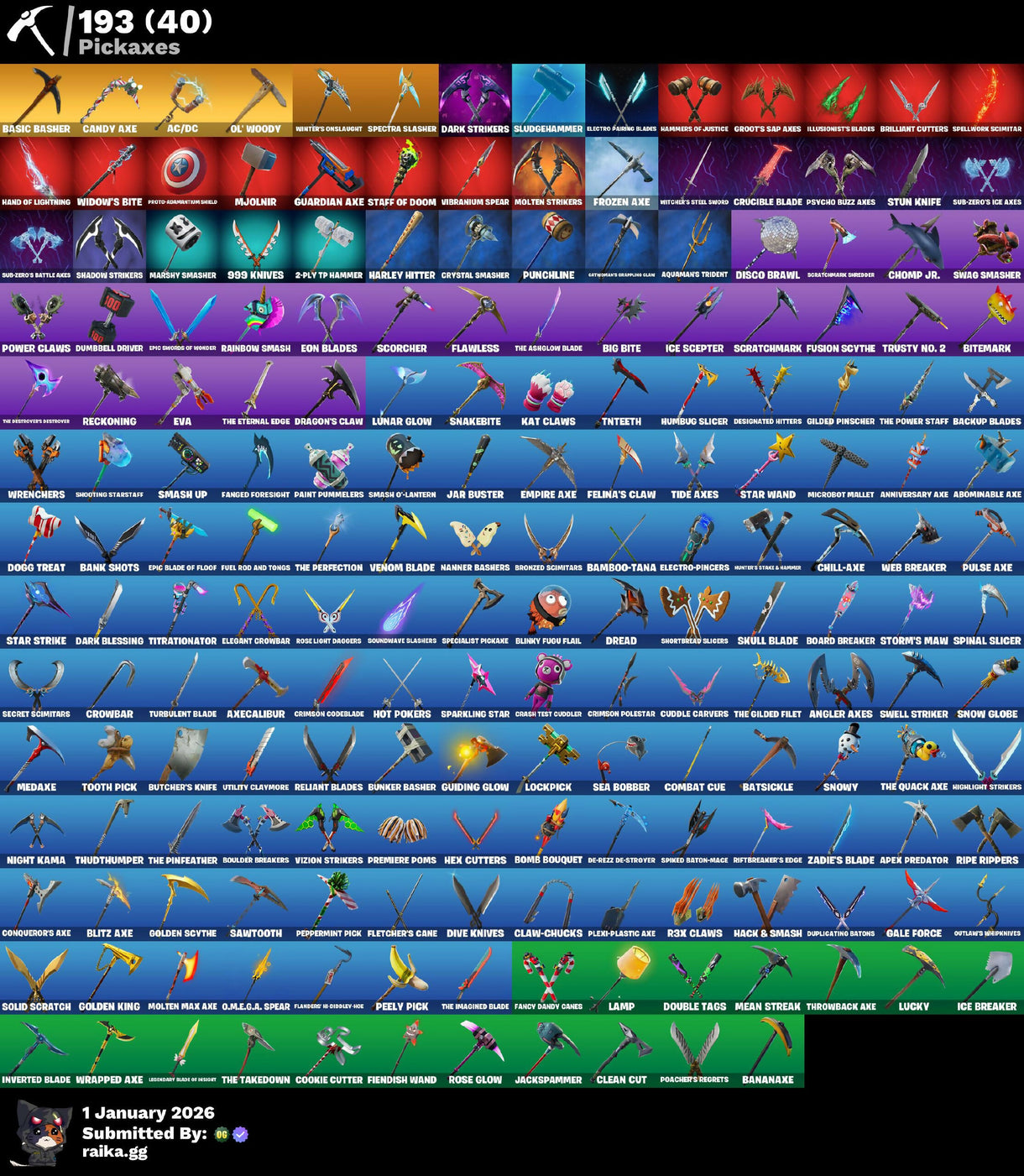 [PC] 184 skins | OG STW | Black Knight | Take The L | Sparkle Speciali ...