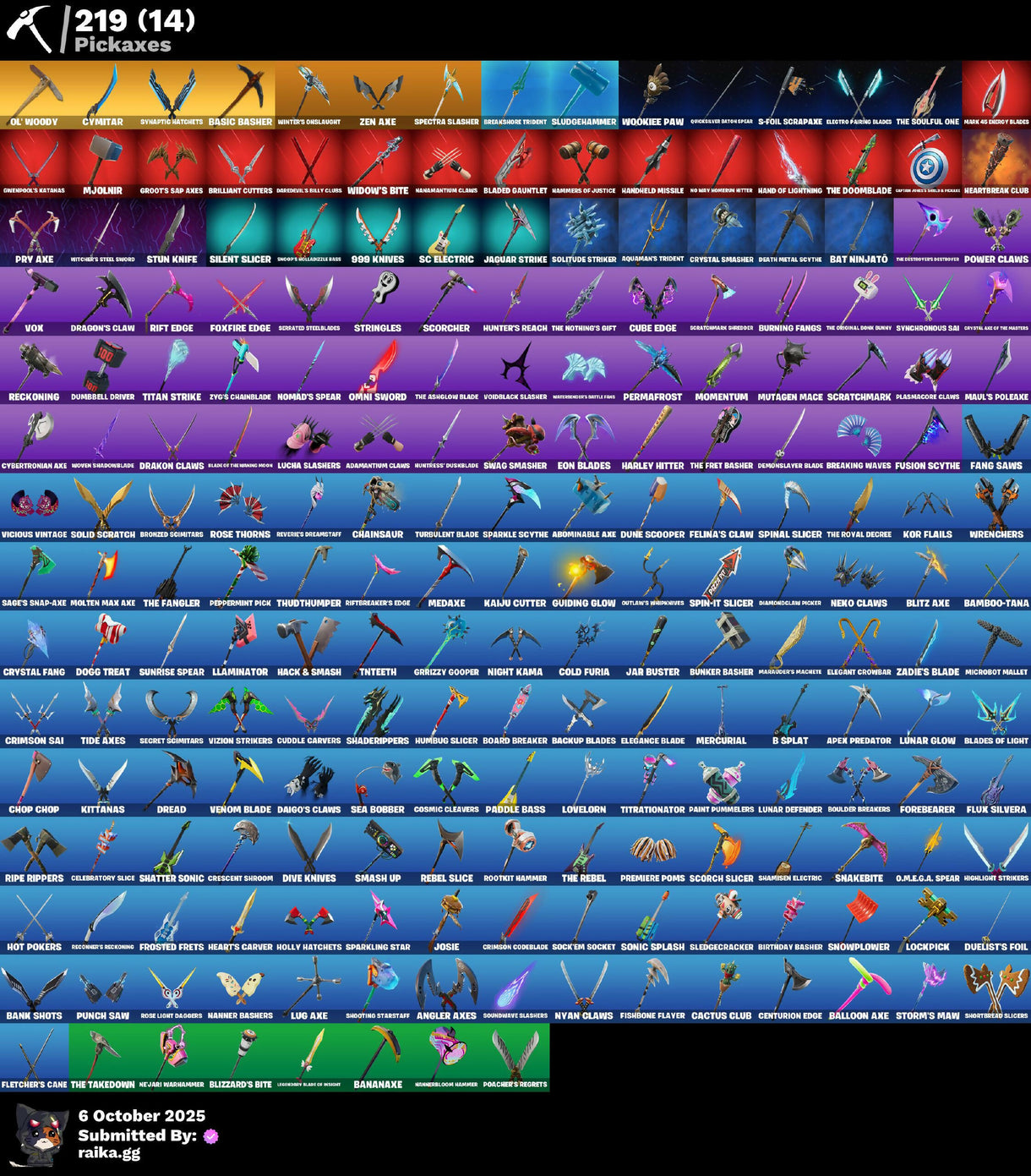 [PC/PSN/XBOX] 218 skins | Lina Scorch | Naruto Uzumaki | Vivi Chroma ...