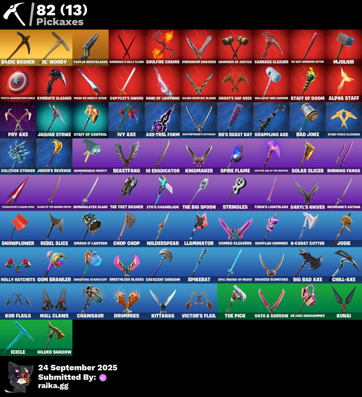 [PC/PSN/XBOX] 97 skins | Naruto Uzumaki | Spire Assassin | The Foundat ...