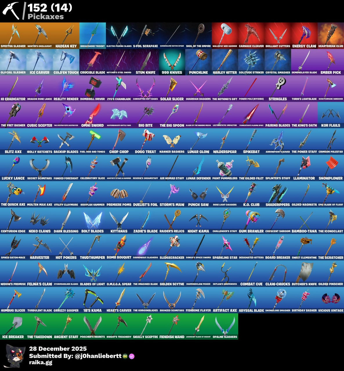 [PC-XBOX-PSN] 134 skins | Lina Scorch | Vivi Chroma | Malik | Renzo th ...