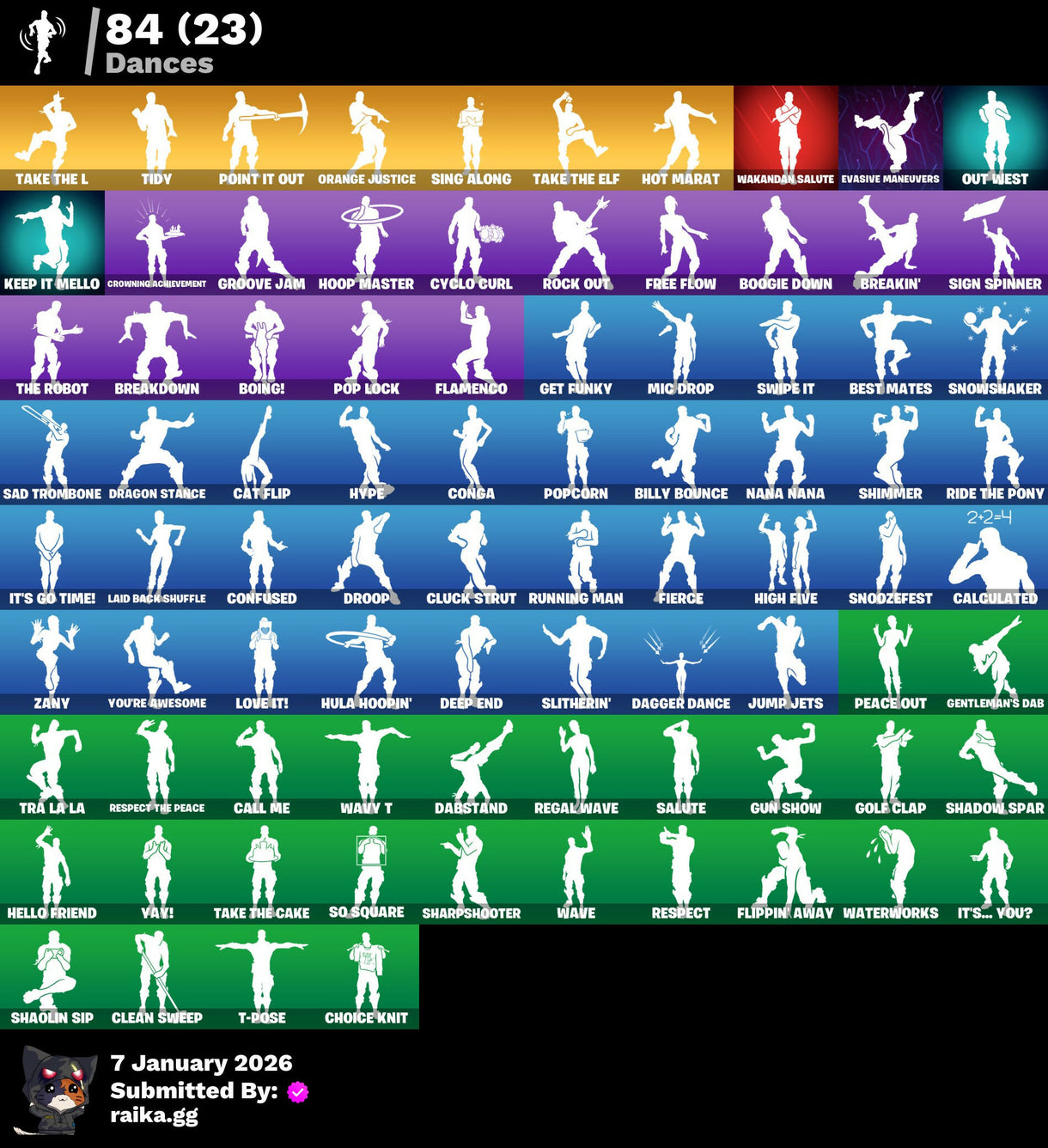 [PC/PSN/XBOX] 158 skins | OG STW | Galaxy | The Reaper | Elite Agent ...