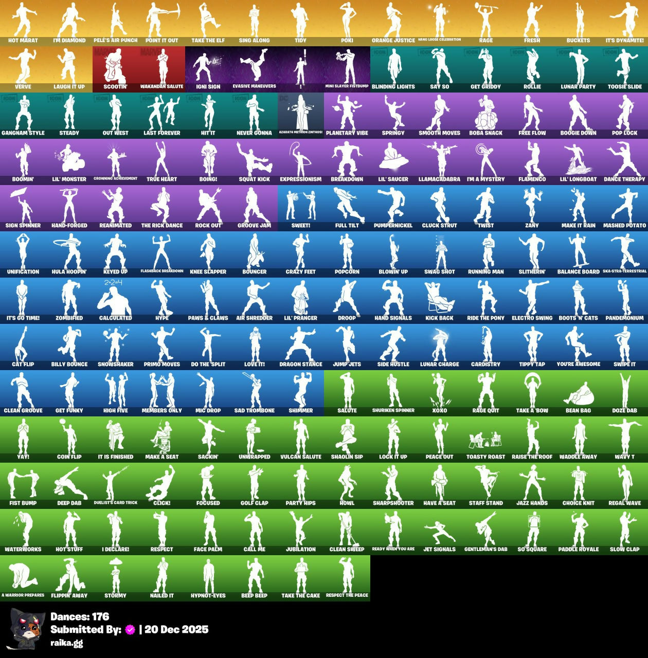 340 SKINS - LEVIATHAN AXE - OGSTW- ⚡️ PC / PSN / XBOX ⚡️ – Tapin Shop