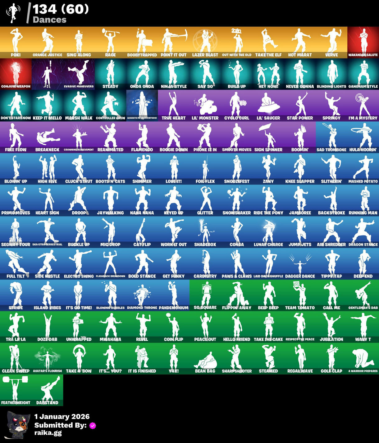 [PC/PSN/XBOX] 159 skins | OG STW | Glow | Gold Midas | Blackheart | A ...