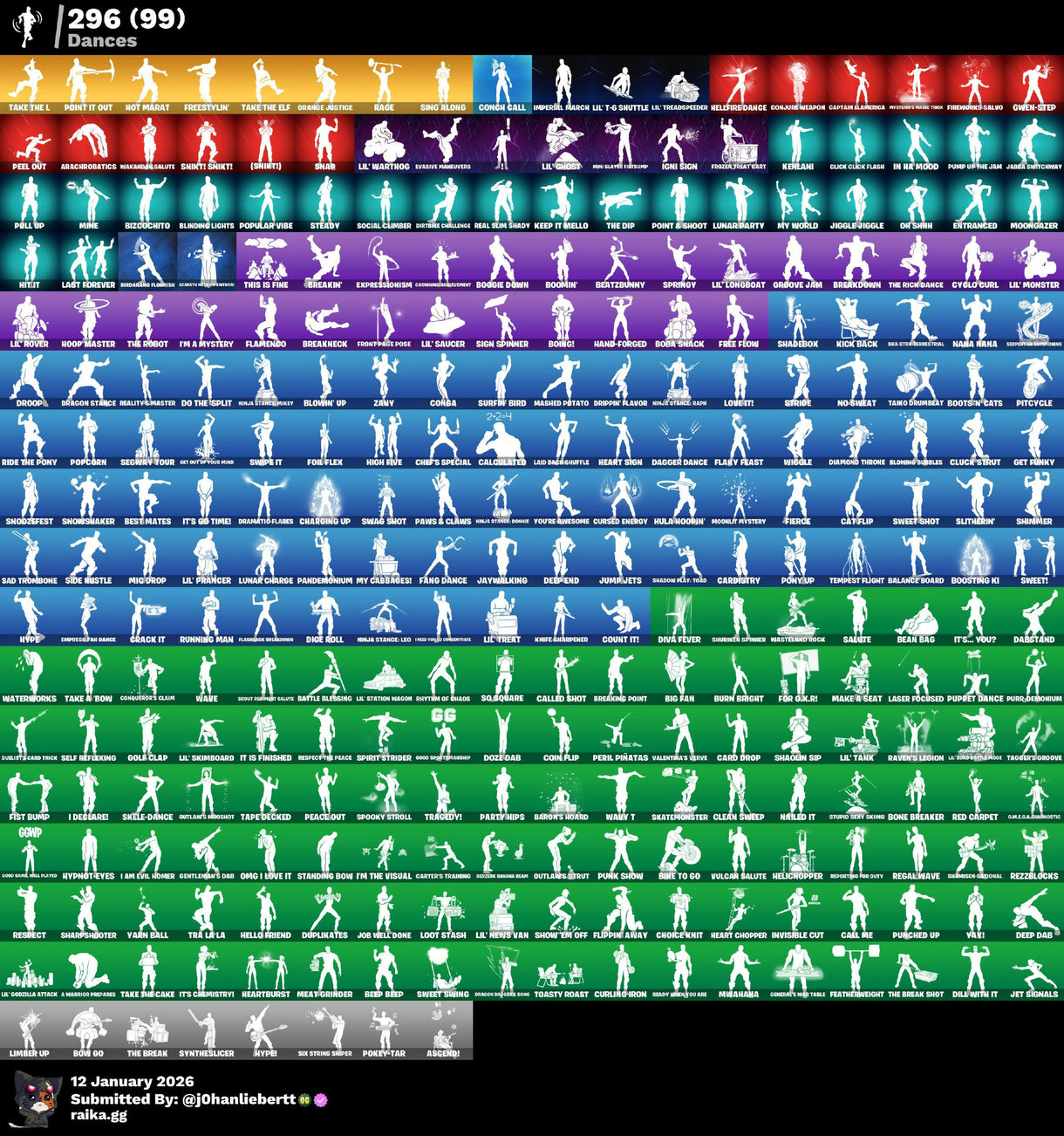 PC-PSN-XBOX] 366 skins | Renegade Raider | The Reaper | Elite Agent ...