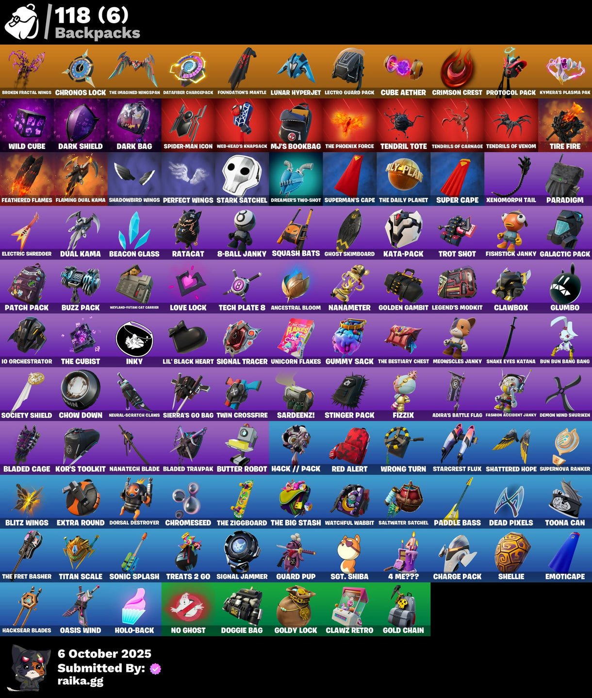 [PC/PSN/XBOX] 117 skins | Snake Eyes | Joey | The Imagined | Twyn | Pa ...