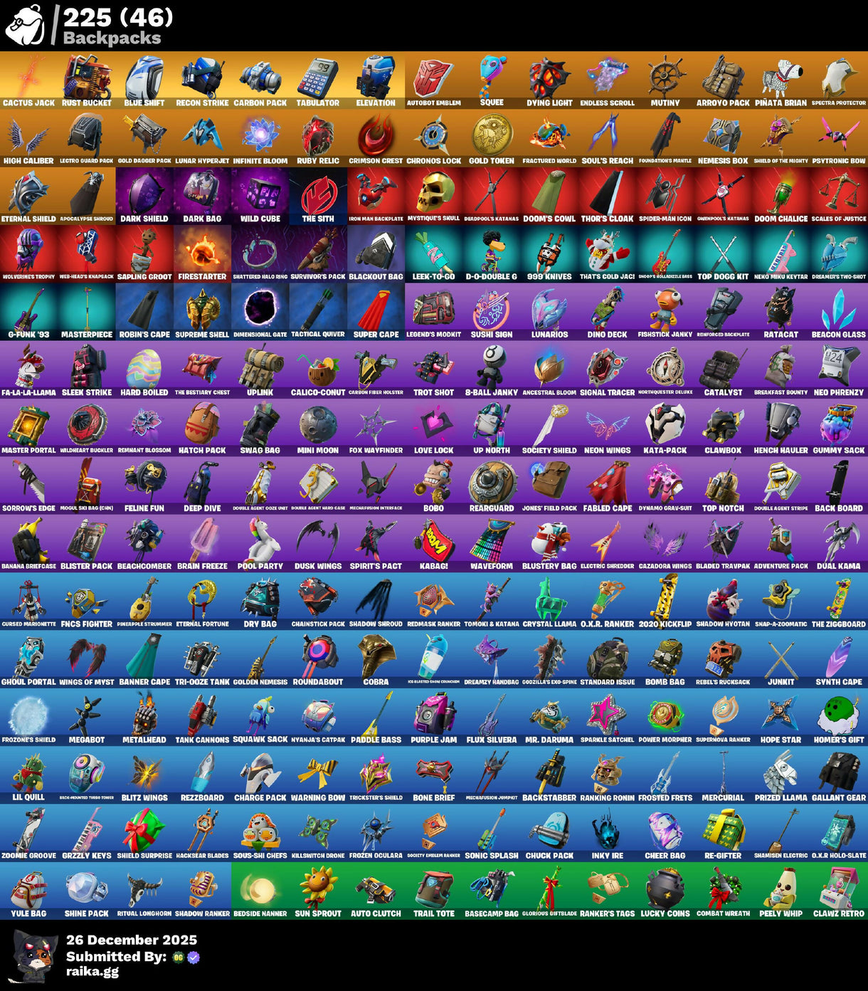 [PC/PSN/XBOX/NITTENDO] 194 skins | Renegade Raider | Wildcat | Neo Ver ...