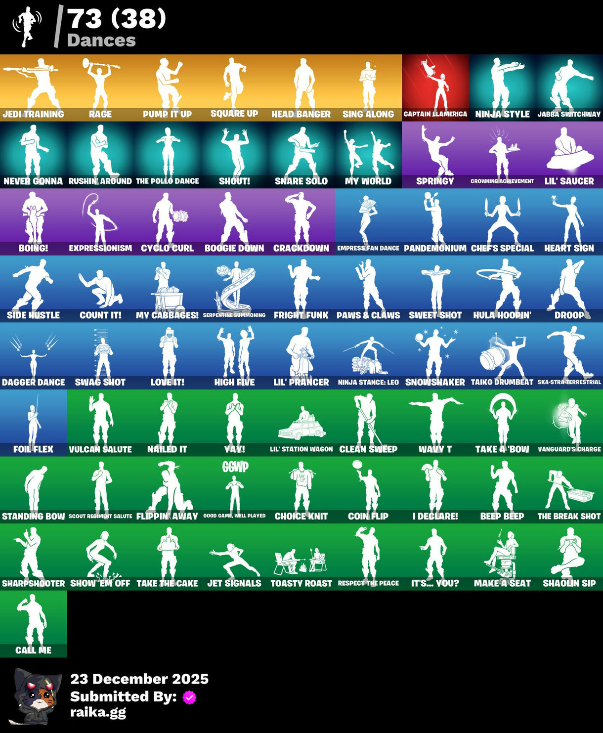 [PC/PSN/XBOX] 62 skins | Travis Scott | Vivi Chroma | Subzero Cryptic ...