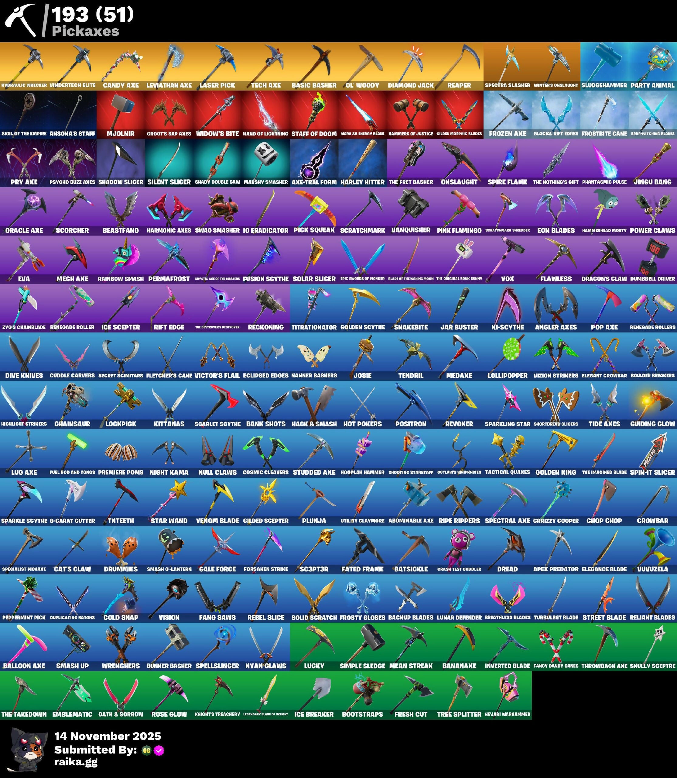 [PC/PSN/XBOX/NITTENDO] 220 skins | OG STW | Kratos | Travis Scott | As ...