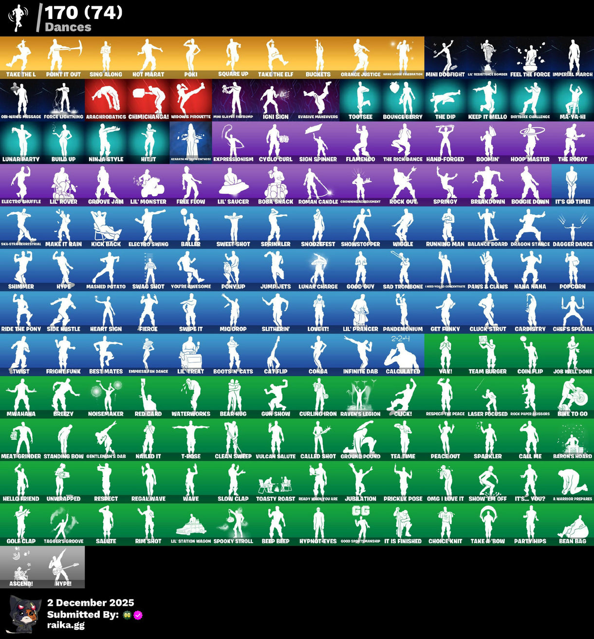 [PC/XBOX/NITTENDO] 195 skins | OG STW | The Reaper | Elite Agent | Blu ...