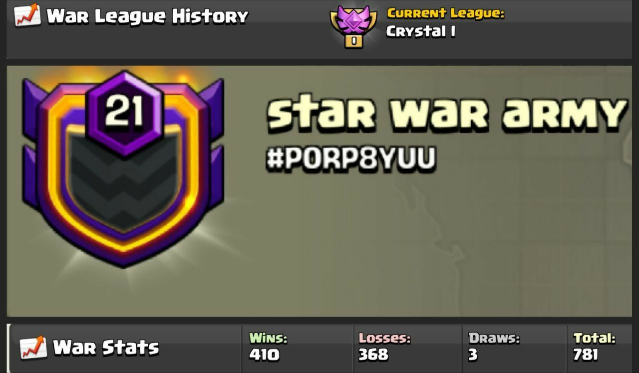 ⭐ Star War Army Clan | English Name | Level 21 | ⚔️ 410 Wars Won | CWL ...