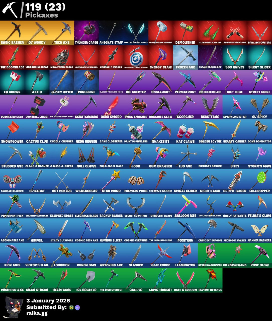 [PC/PSN/XBOX/NITTENDO] 132 skins | OG STW | Blue Team Leader | Prodigy ...