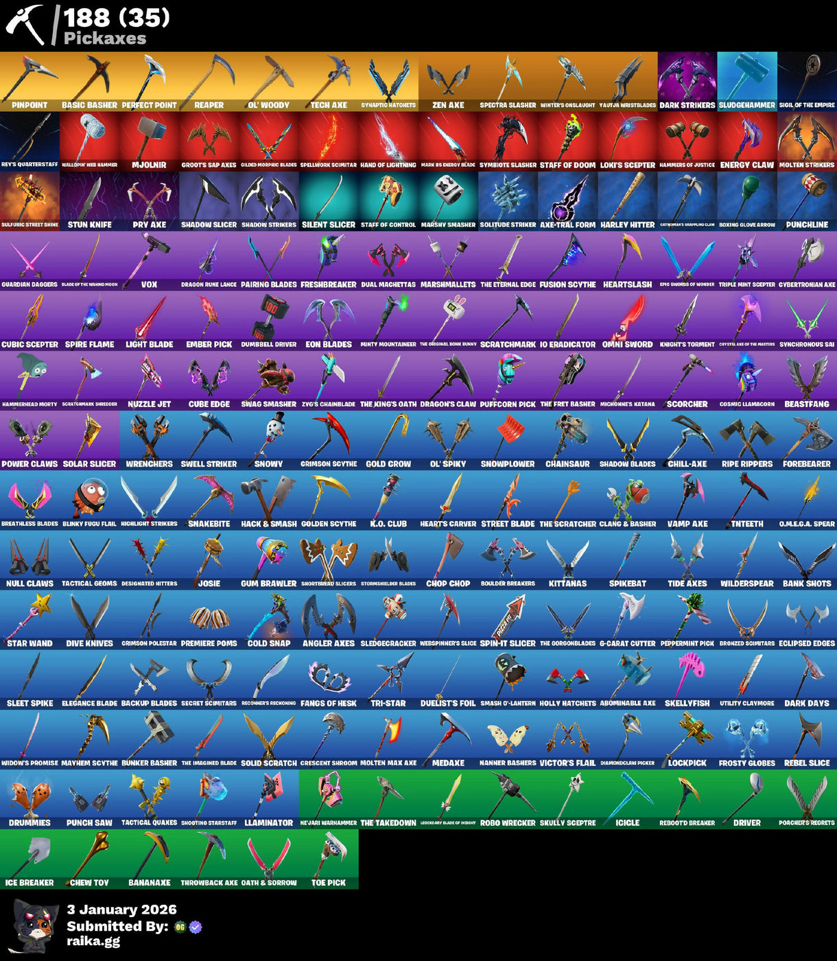 [PC/PSN/XBOX/NITTENDO] 208 skins | Double Helix | WORLD CUP | Grind ...