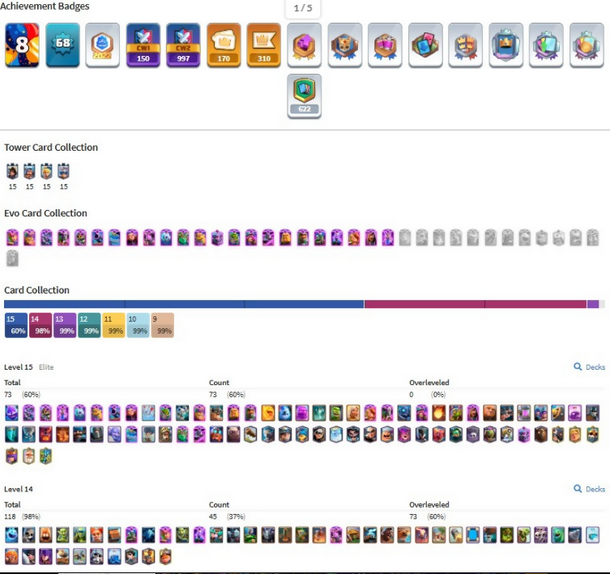 LVL 62 (KT 15) CRL 20-Win 2018 x34 Elites x 44 LVL 14 11 Evos 5k Gems ...