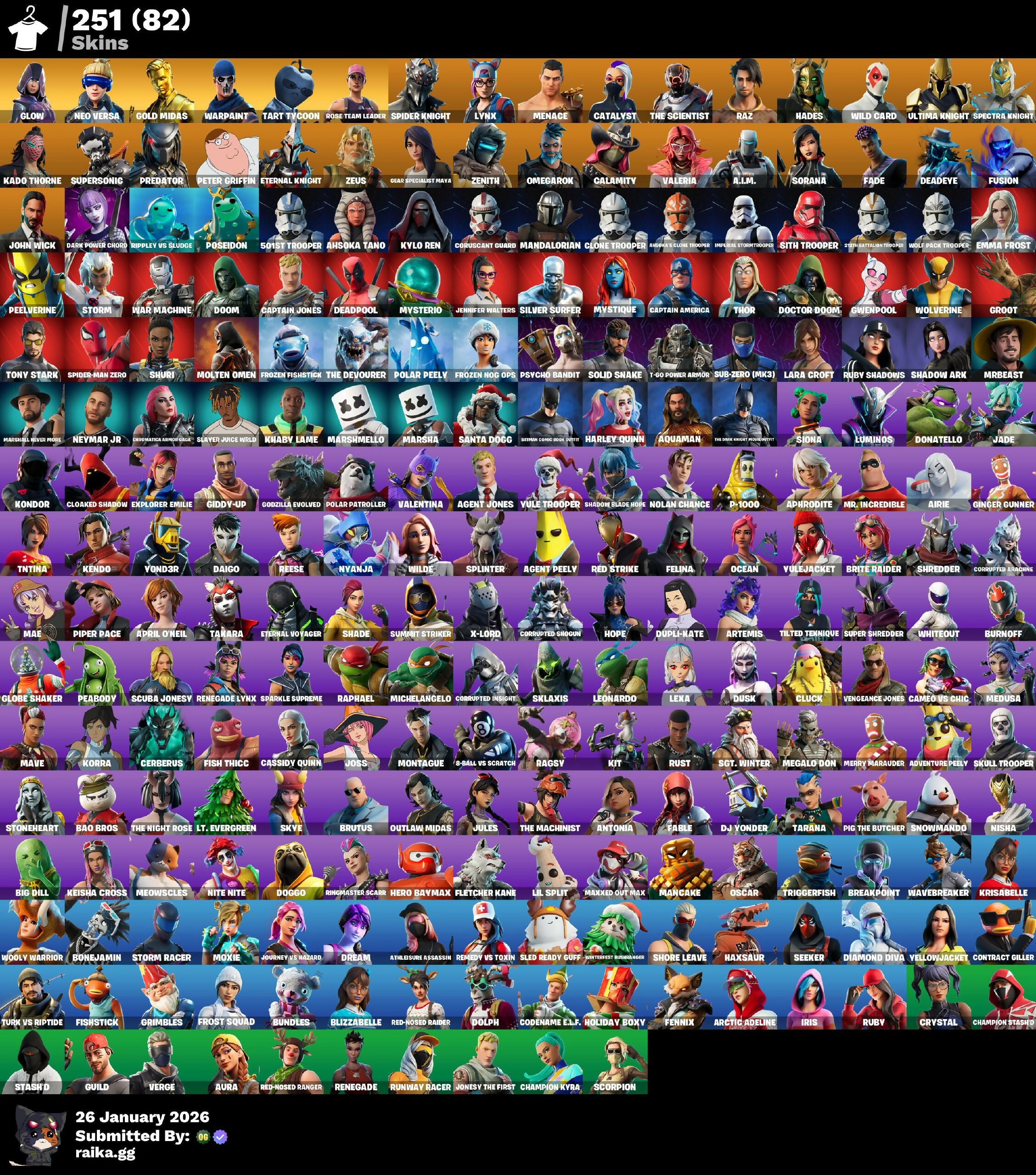 [PC/PSN/NITTENDO] 251 skins | OG STW | Merry Mint Axe | Glow | Neo Ver ...