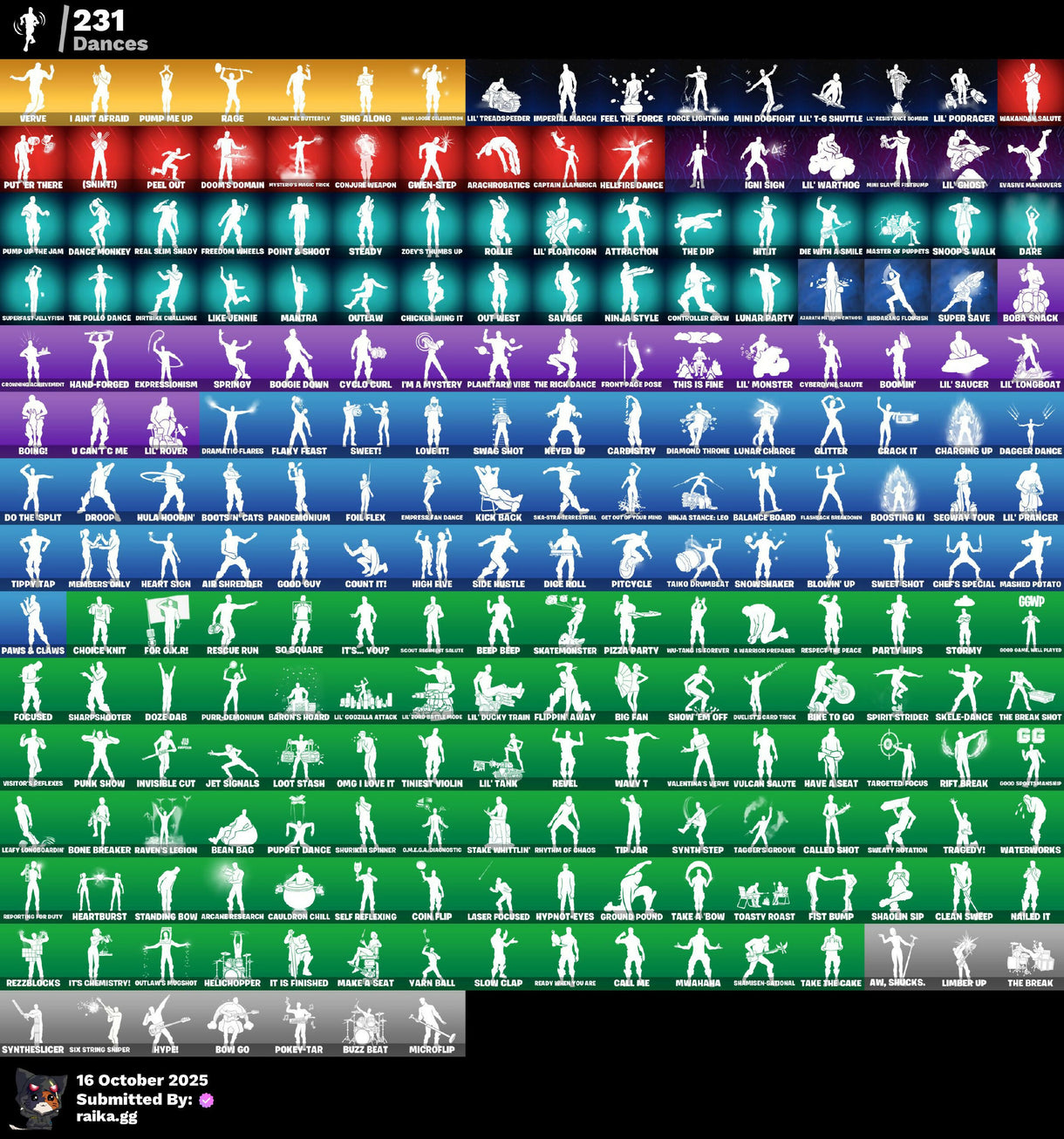 [PC/PSN/XBOX] 370 skins | Matte Black | Cloud Striker | Naruto Uzumaki ...