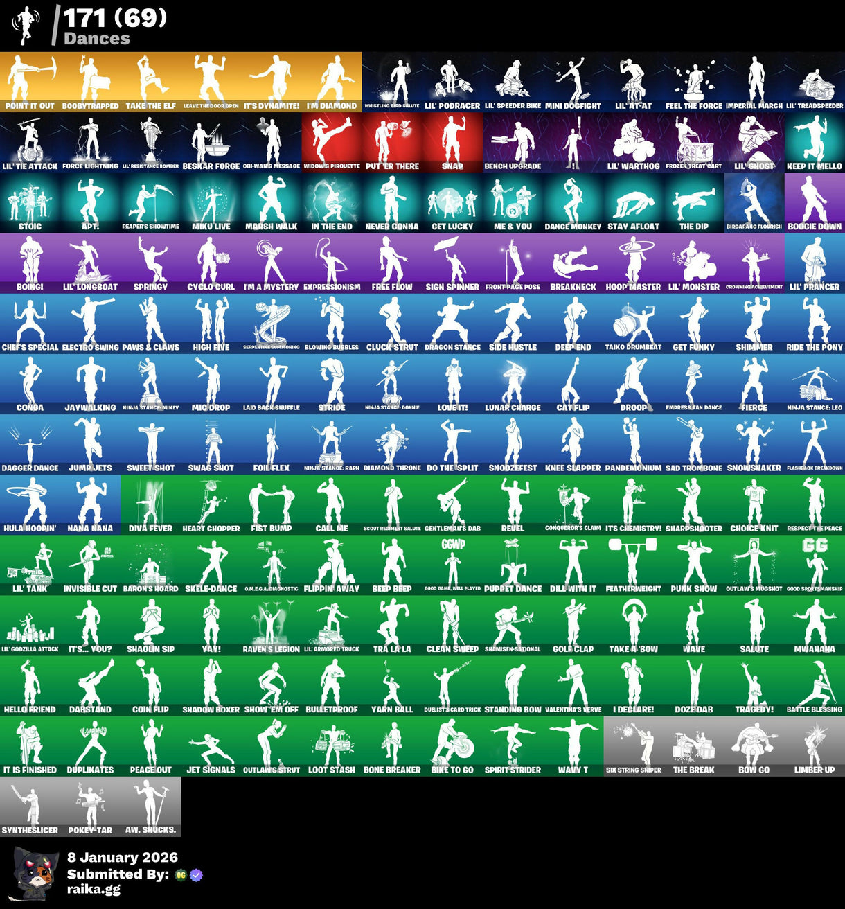 [PC/PSN/XBOX/NITTENDO] 203 skins OG STW | Master Chief (Matte Black ...