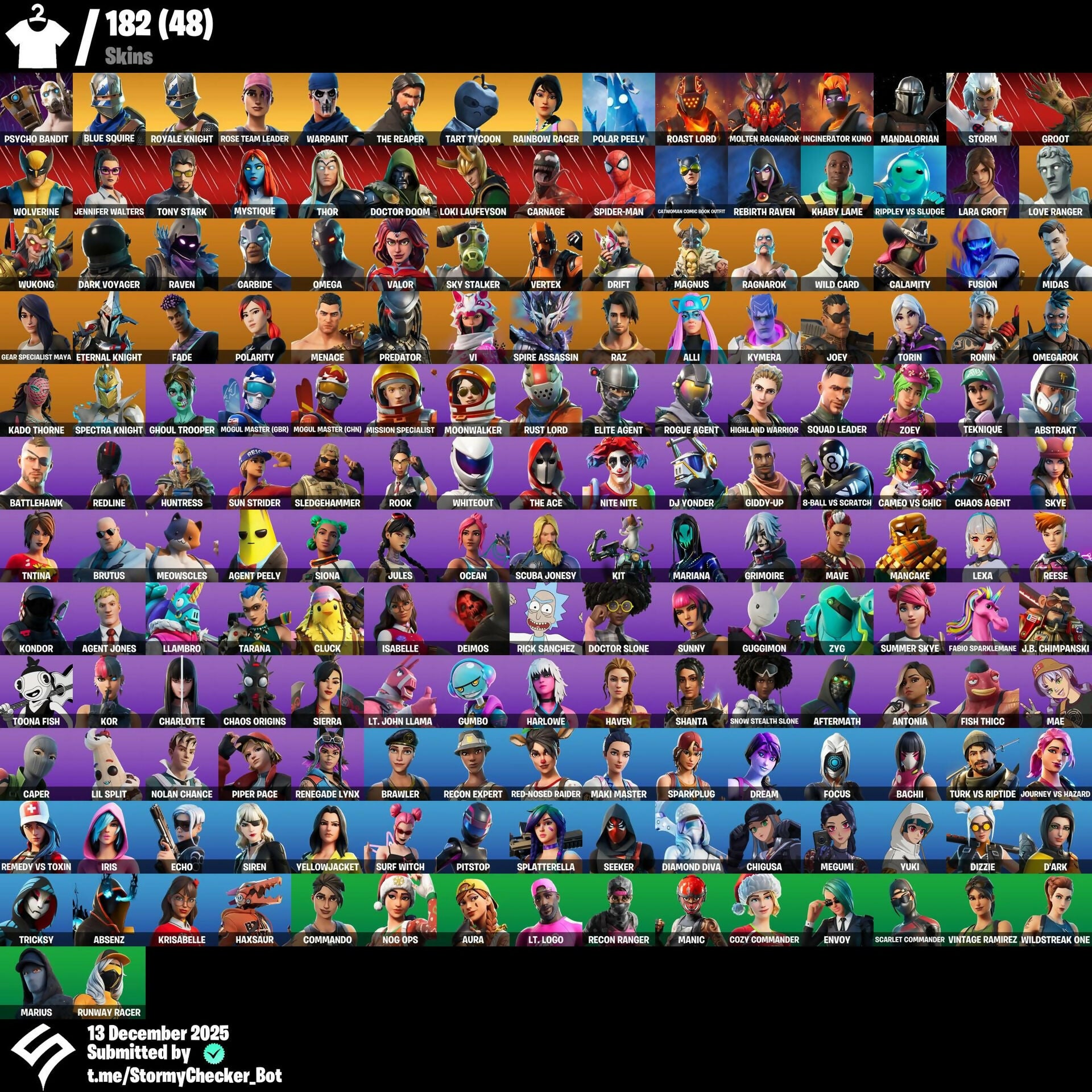 64 Skins | Explorer Emilie | Solid Snake | Santa Dogg | Nezumi | Kills ...