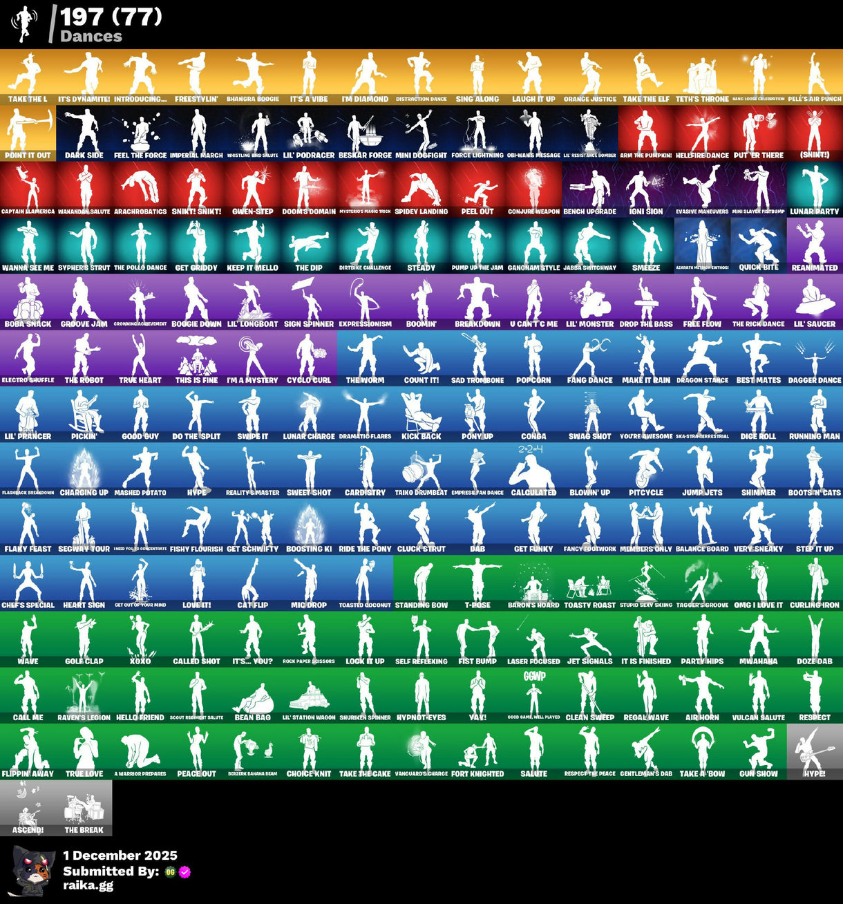 [PC/PSN/XBOX/NITTENDO] 322 skins OG STW | The Reaper | Blue Squire | R ...