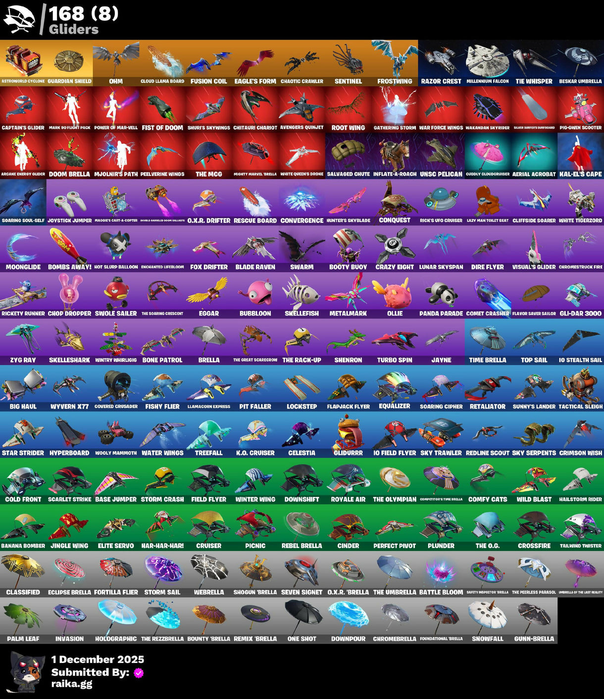 [PC/PSN] 227 skins | Wildcat |Leviathan Axe| Kratos | Master Chief (Ma ...