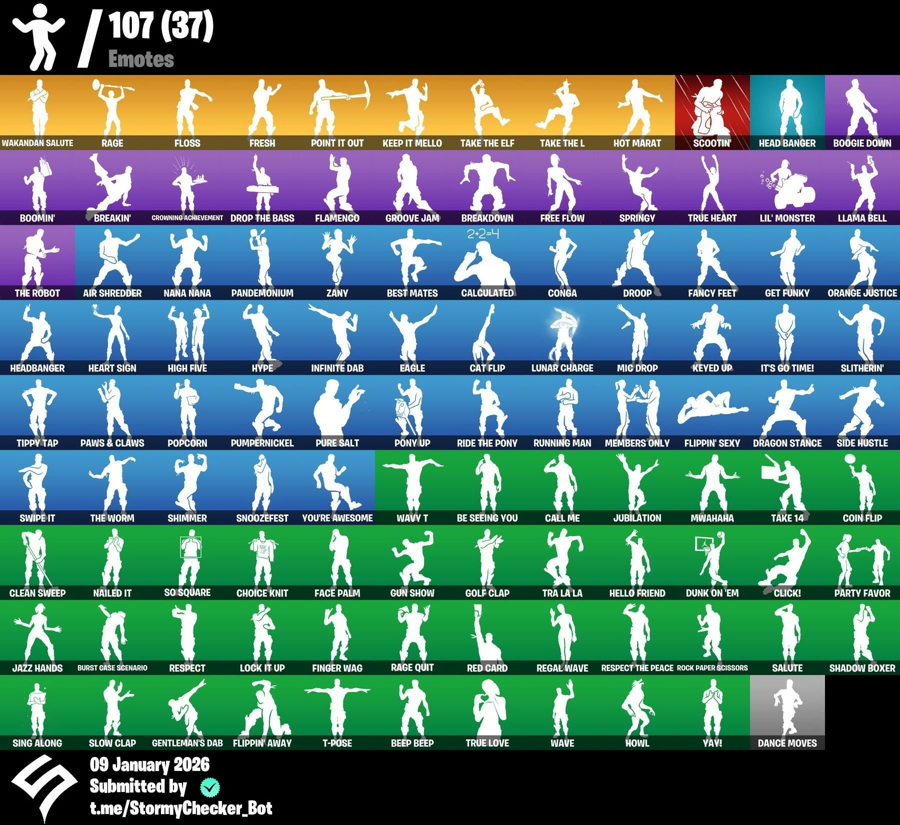 128 Skins | Black Knight | Galaxy | Travis SCott | Leviathan Axe | Roy ...