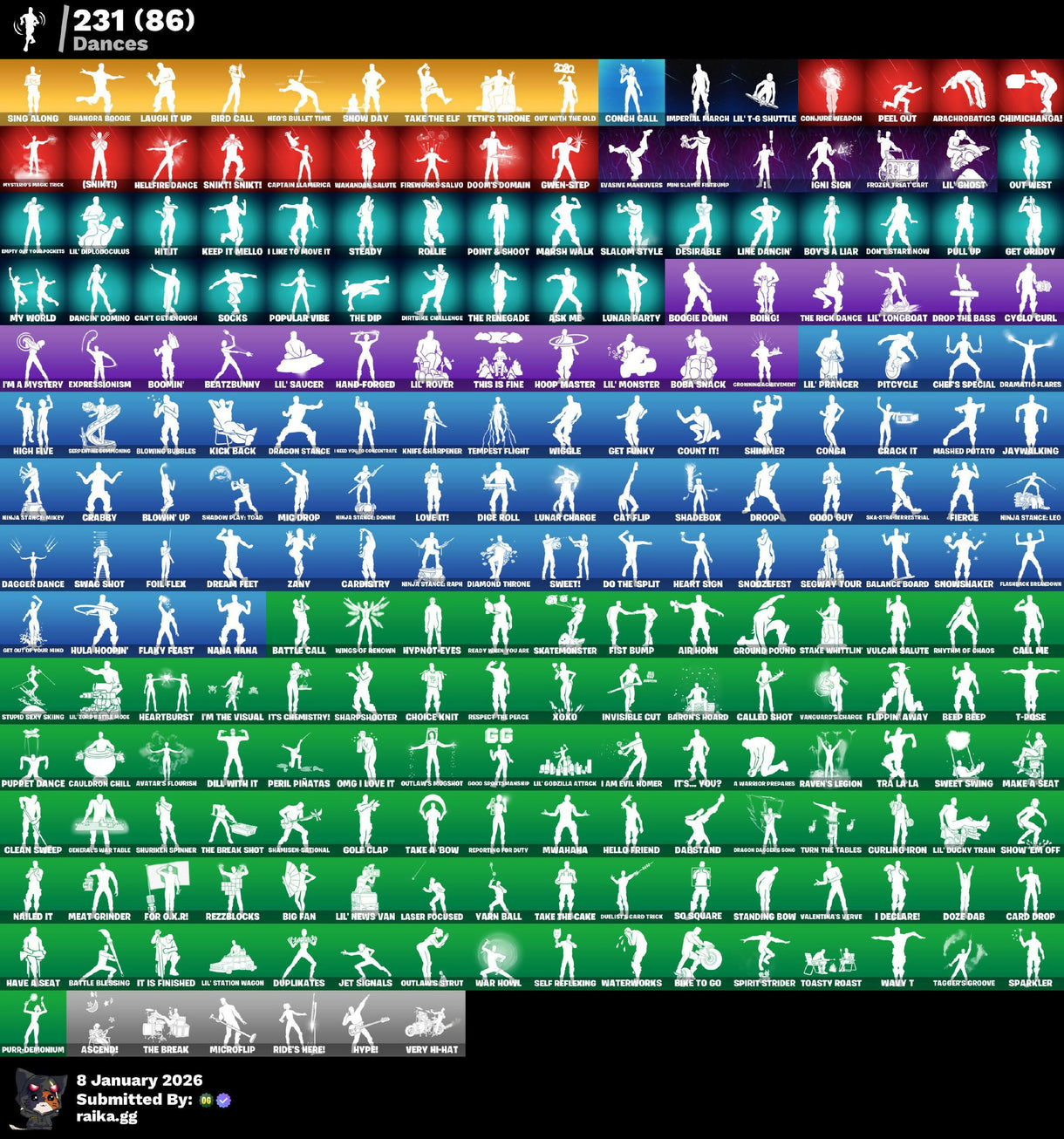 [PC/PSN/XBOX/NITTENDO] 267 skins Black Adam | Major Glory | Naruto Uzu ...