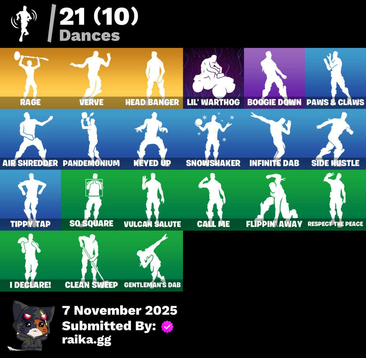 [PC/PSN/XBOX] 24 skins | Master Chief | Travis Scott | Fade | Gear Spe ...