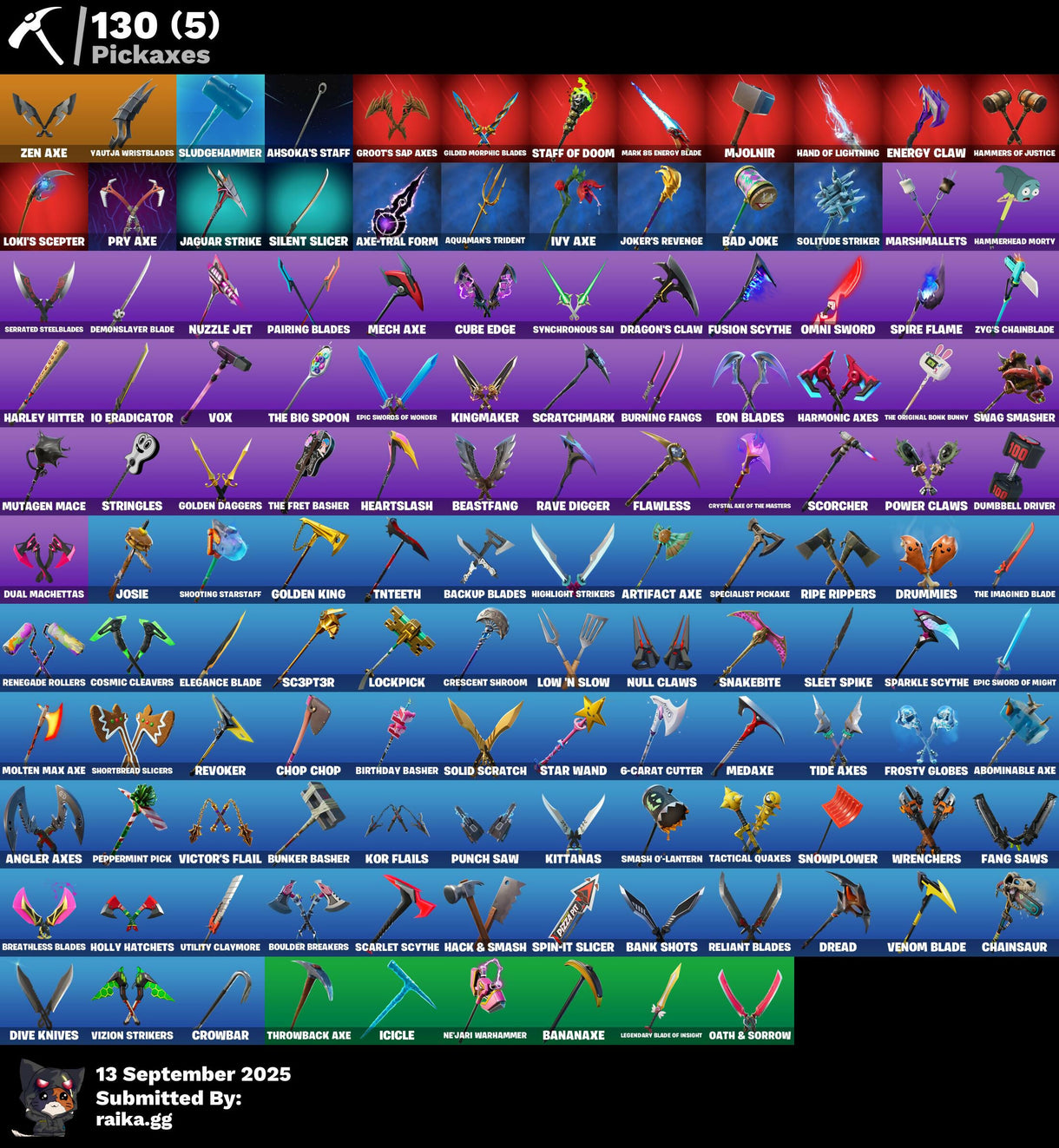 [PC/PSN/XBOX] 159 skins | Travis Scott | Gold Midas | Gold Meowscles ...