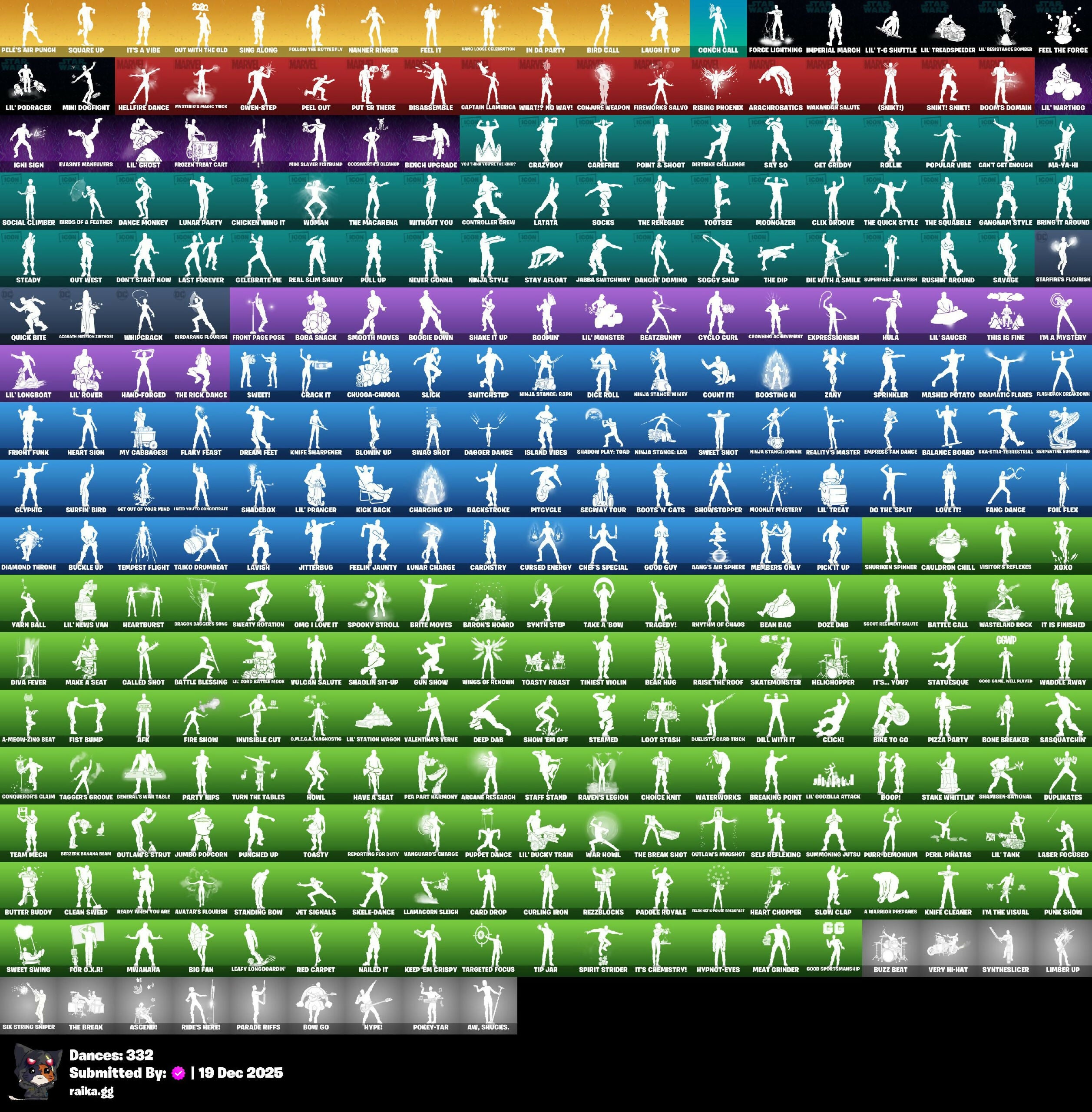 548 SKINS - POLO PRODIGY - LEVIATHAN AXE - NEO VERSA - ARCANE JINX - ⚡ ...