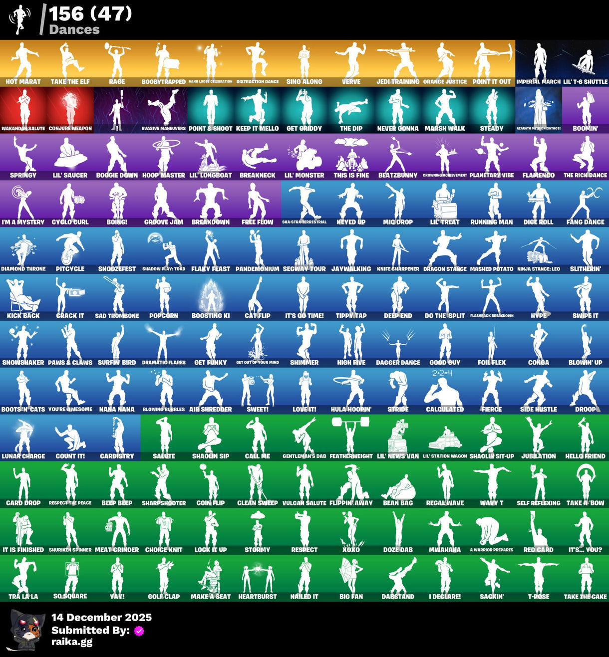[PC/PSN] 193 skins | Travis Scott | Gold Meowscles | Gold Brutus | Gol ...