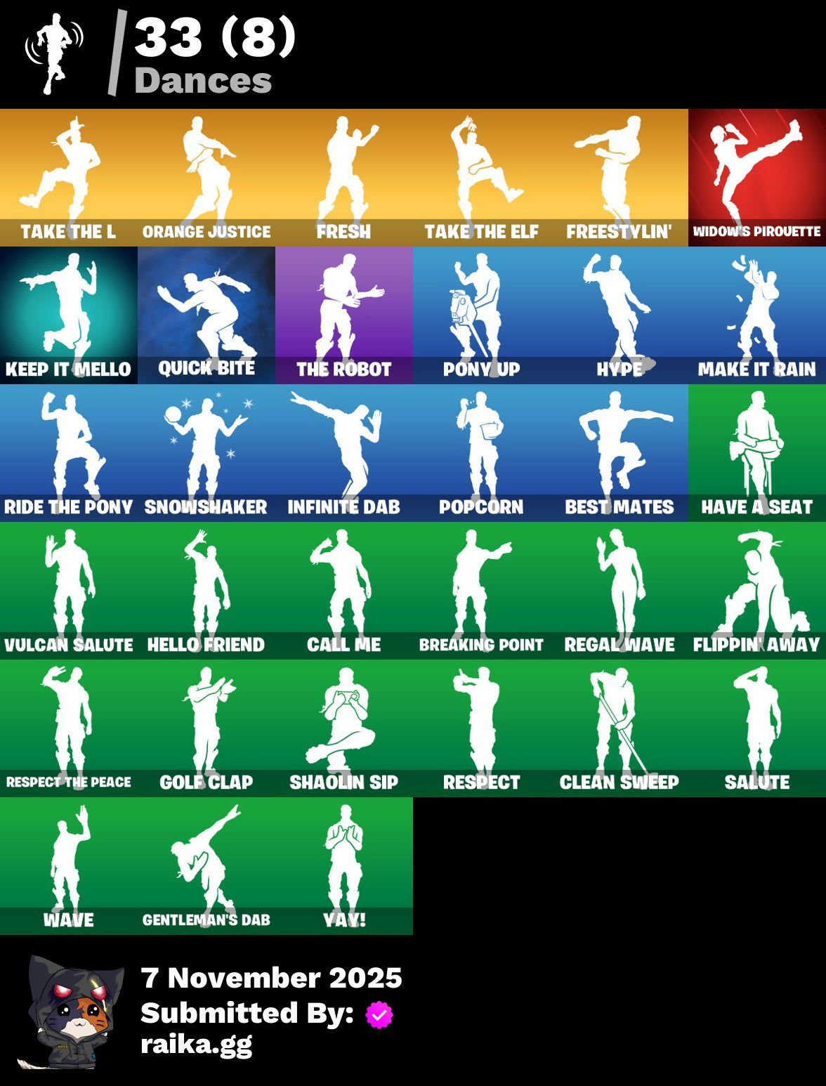 [PC/PSN/XBOX] 20 skins | The Reaper | Blue Squire | Elite Agent | Rogu ...