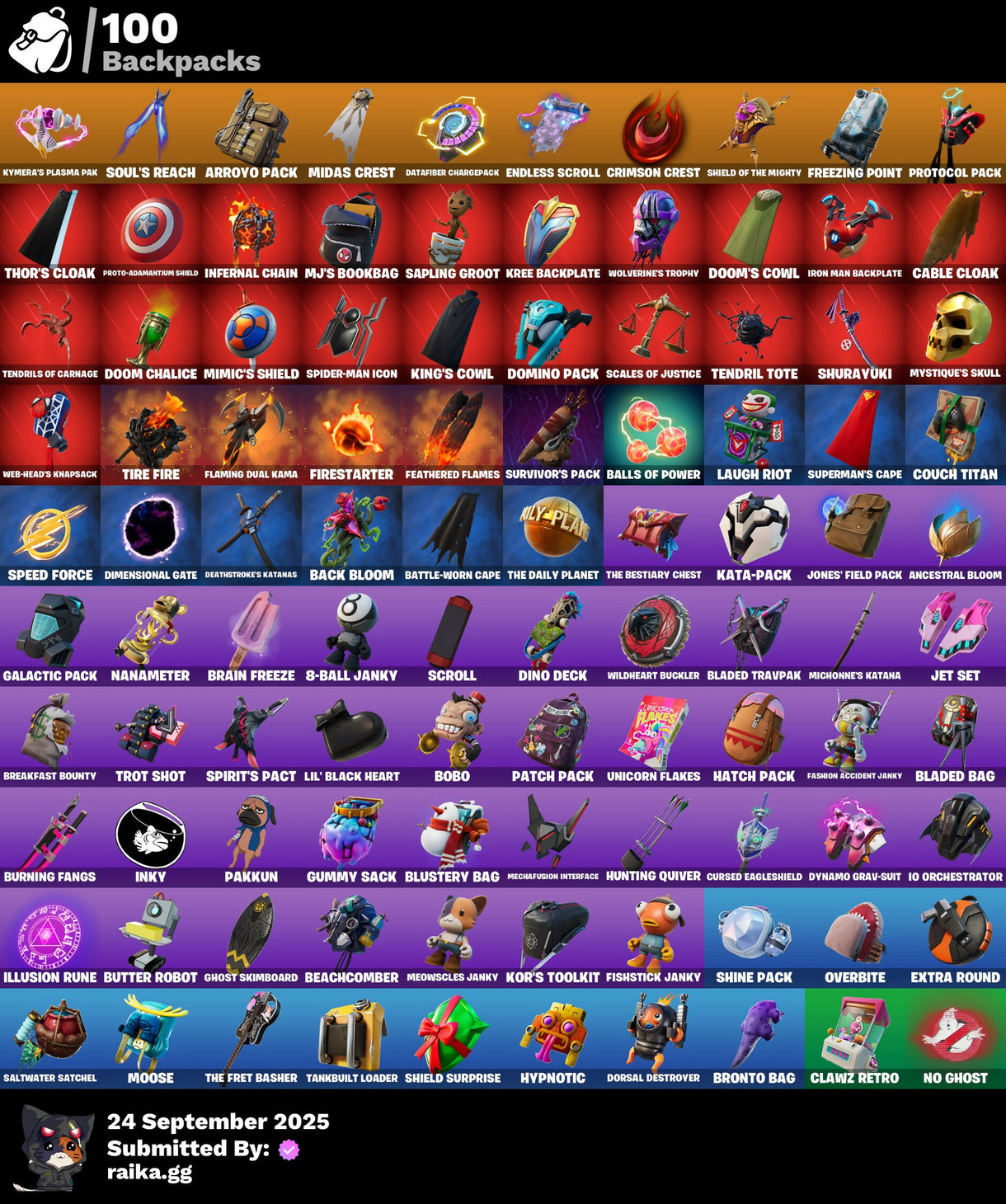 [PC/PSN/XBOX] 97 skins | Naruto Uzumaki | Spire Assassin | The Foundat ...