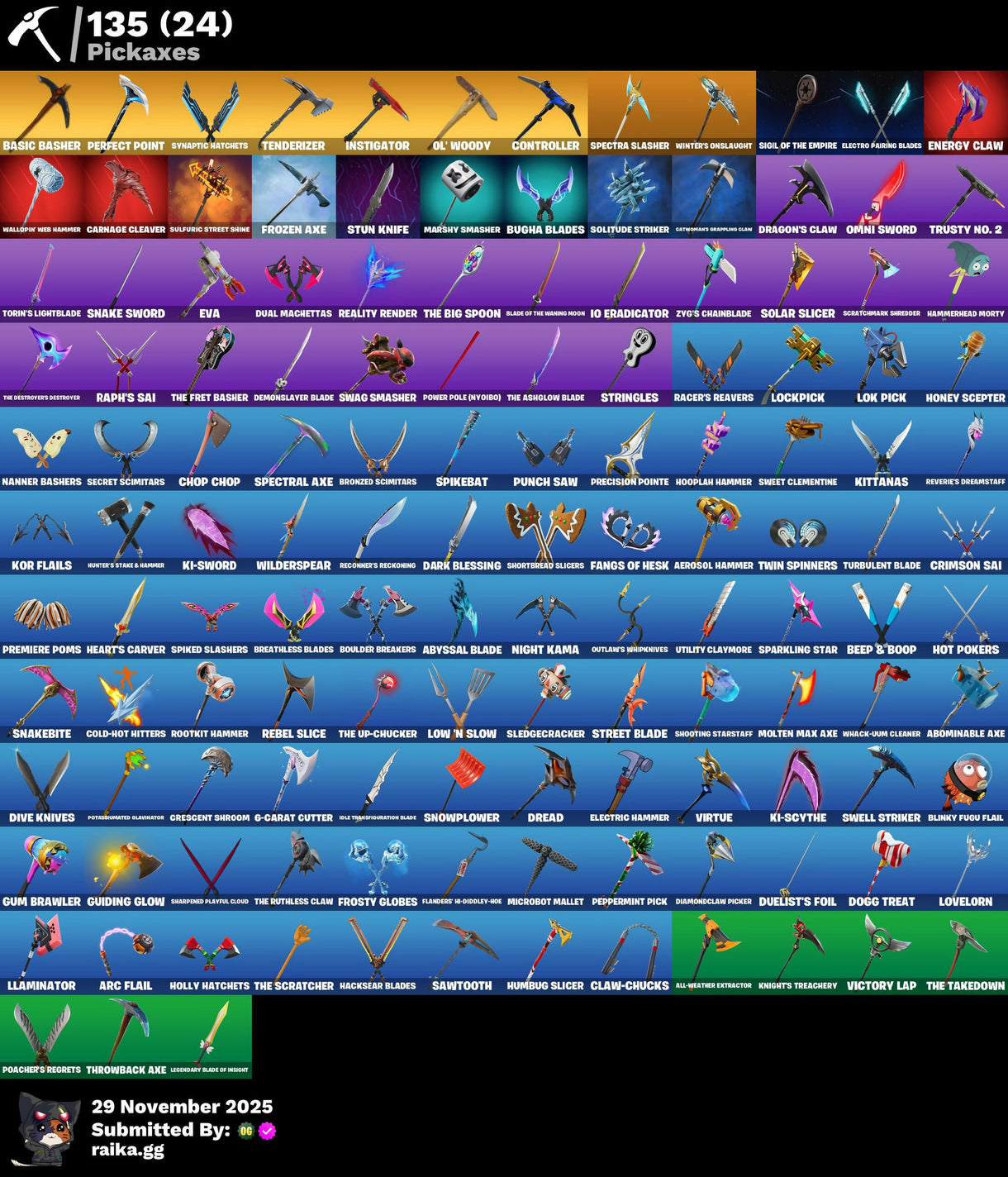 [PC/XBOX/NITTENDO] 155 skins | Elite Agent | Take The L | Blue Team Le ...