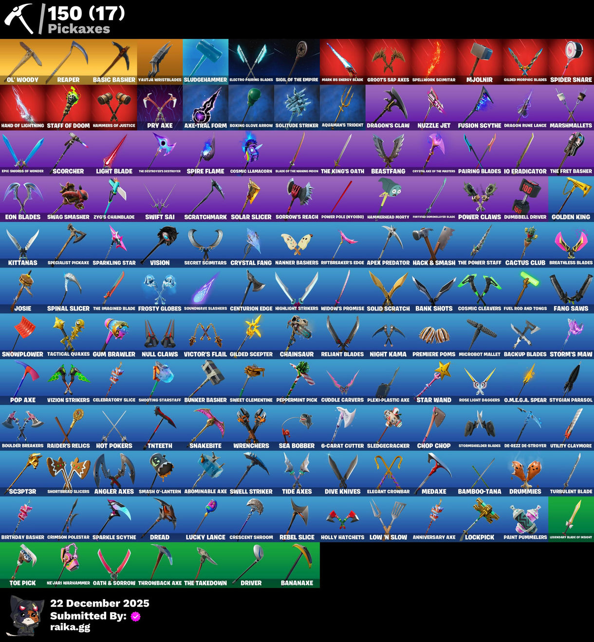 [PC/PSN/XBOX] 118 skins | IKONIK | Gold Midas | Gold Brutus | Victor E ...