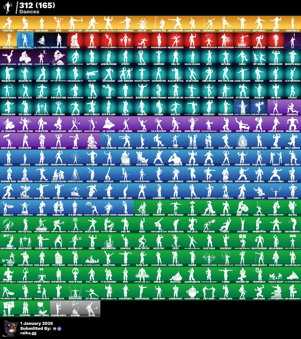 [PC/NITTENDO] 302 skins | Elite Agent | Gold Midas | Take The L | Subz ...