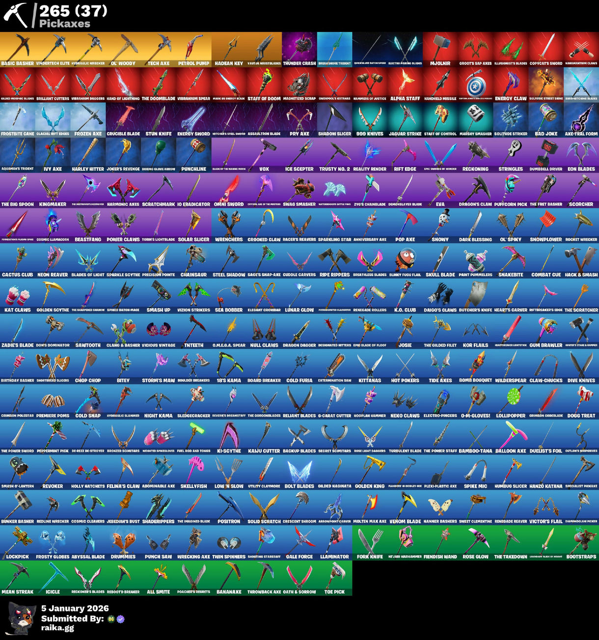 [PC/XBOX/NITTENDO] 281 skins | OG STW | WORLD CUP | Gold Midas | Gold ...