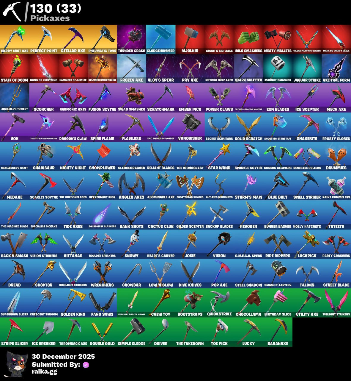 130 skins Galaxy IKONIK Glow Neo Versa Travis Scott Merry – Tapin Shop