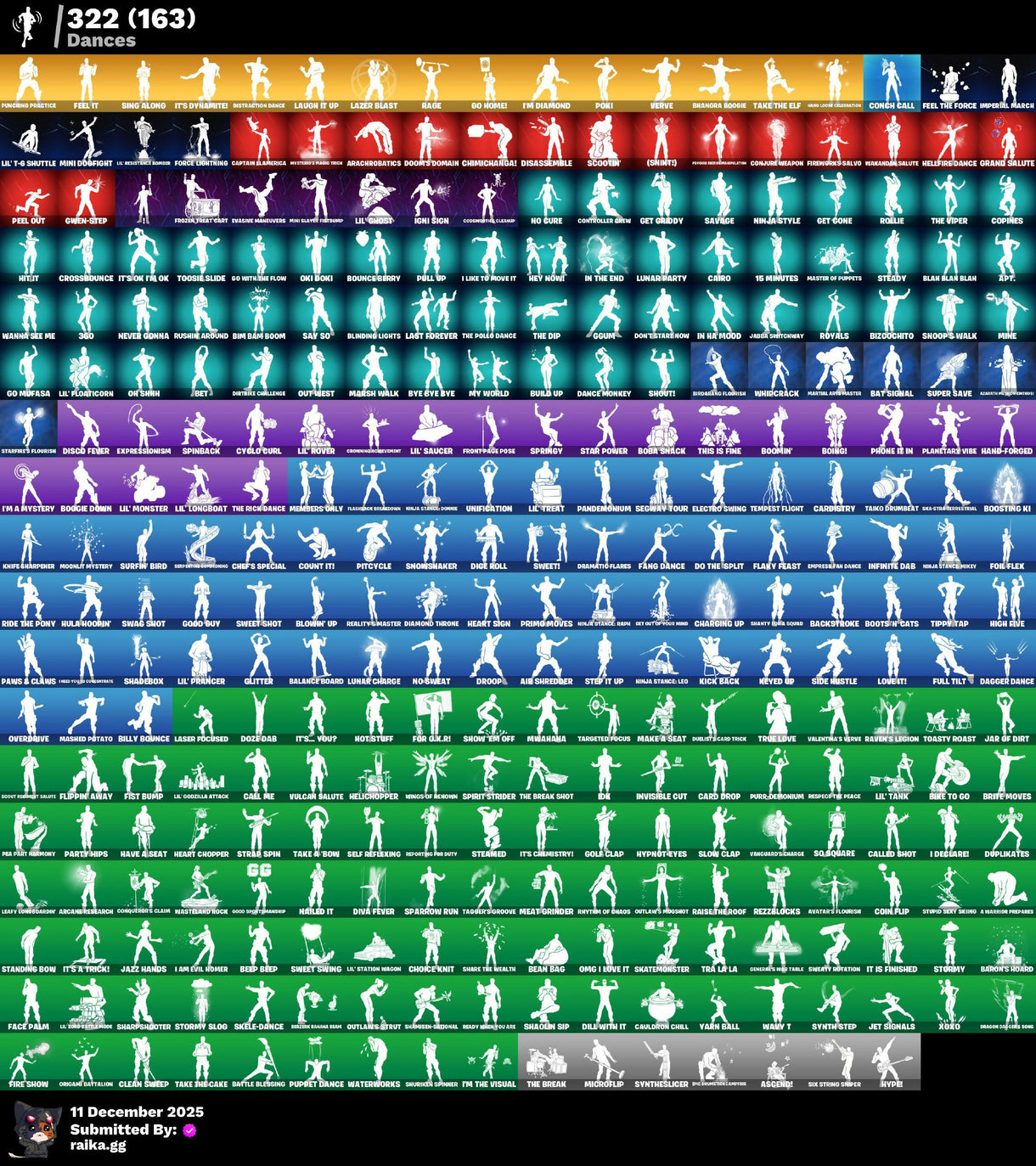 [PC/PSN/XBOX] 425 skins | OG STW | Glow | Kratos | Travis Scott | Levi ...