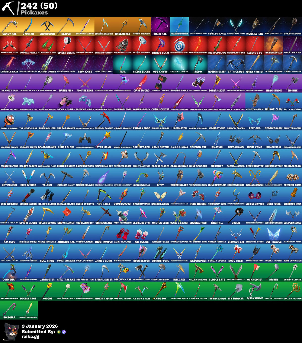 [PC/XBOX/NITTENDO] 237 skins | Andre | Renee | Mat Master | Sultura ...