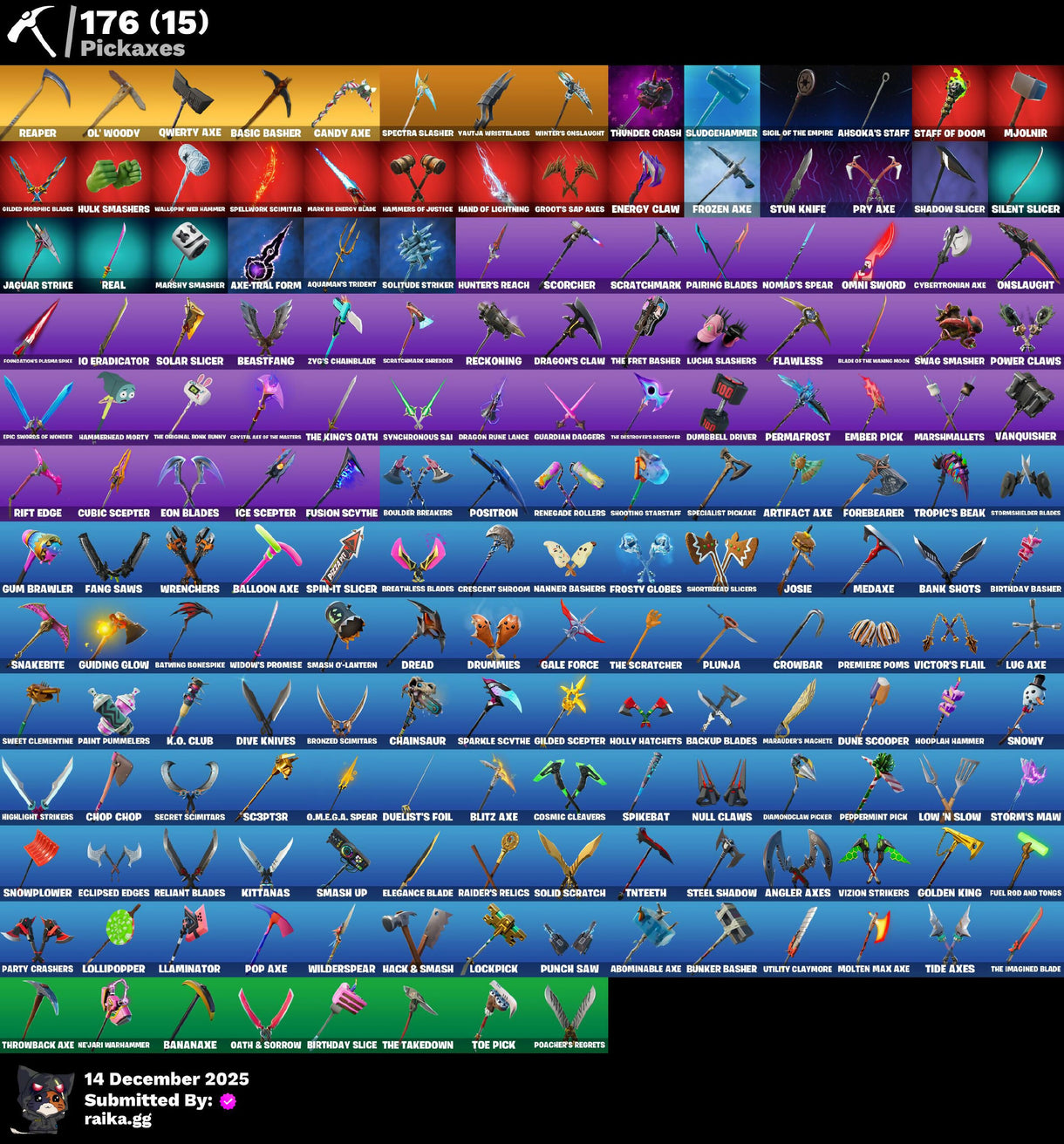 [PC/PSN] 193 skins | Travis Scott | Gold Meowscles | Gold Brutus | Gol ...