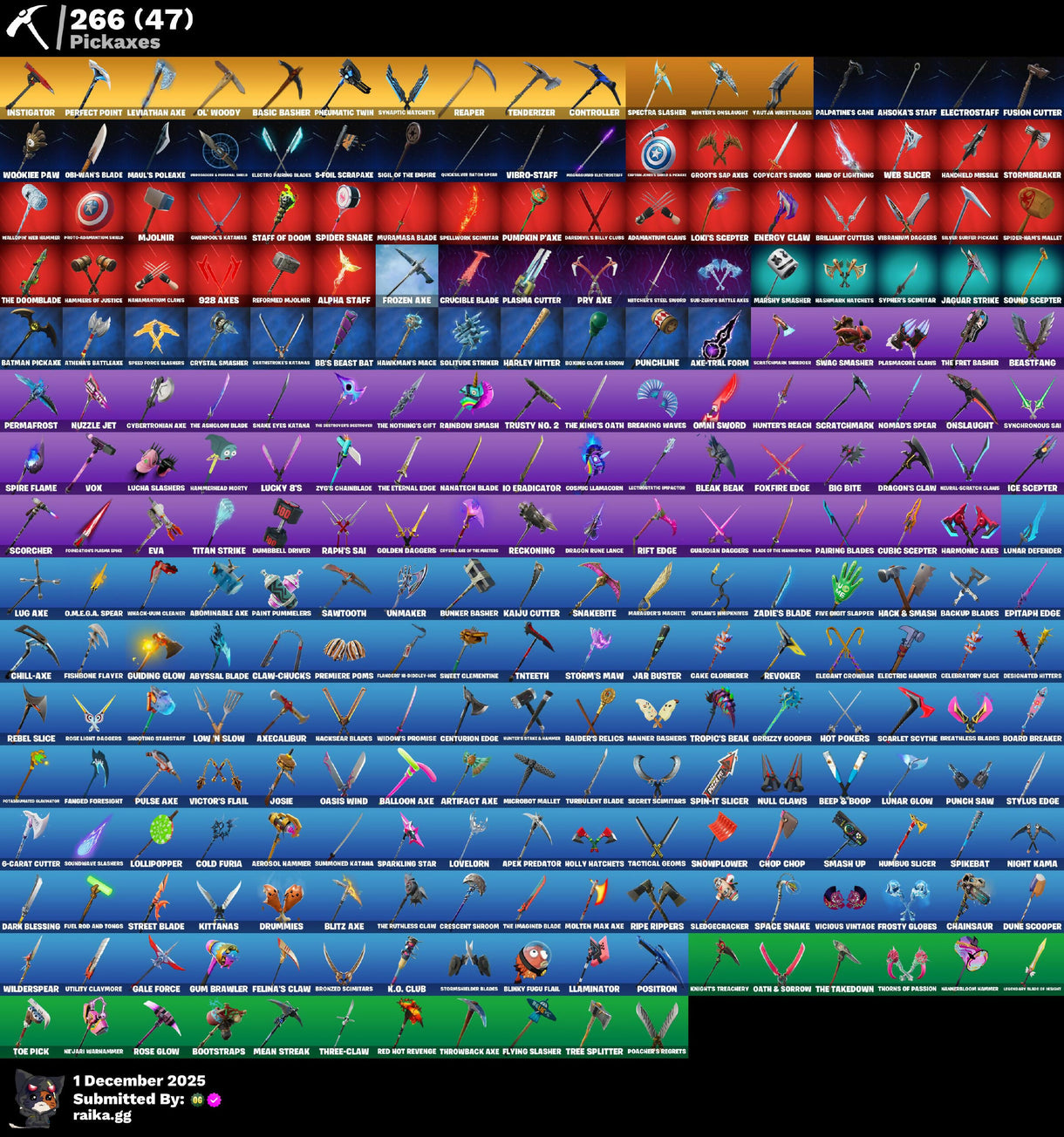 [PC/PSN/XBOX/NITTENDO] 322 skins OG STW | The Reaper | Blue Squire | R ...