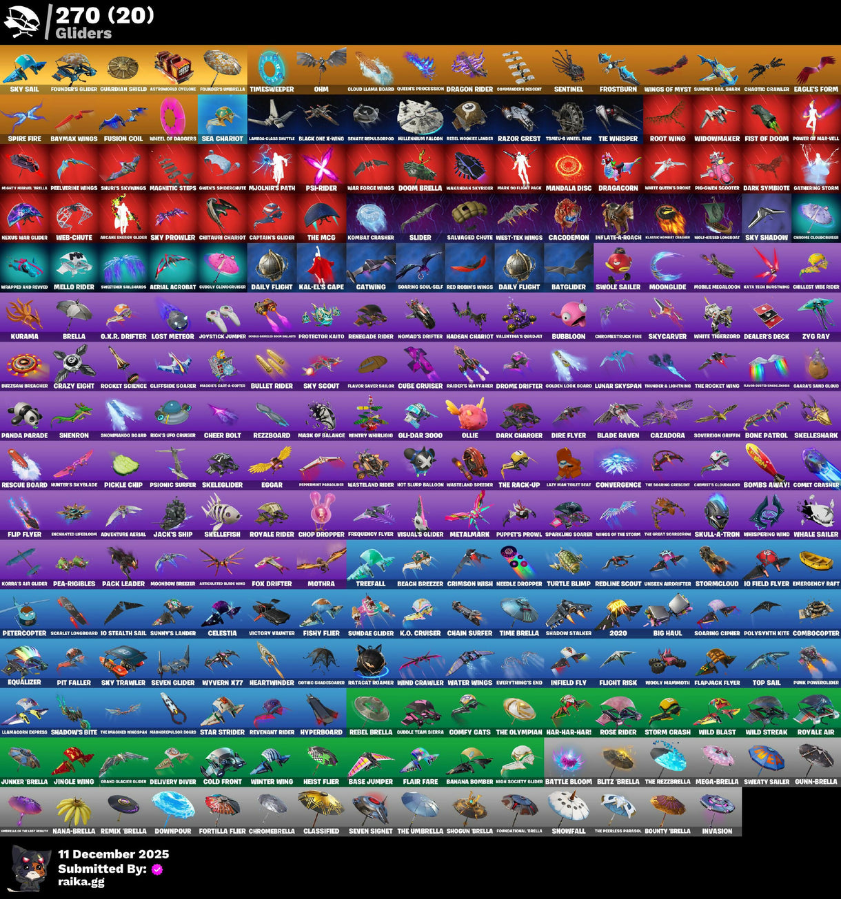 [PC/PSN/XBOX] 425 skins | OG STW | Glow | Kratos | Travis Scott | Levi ...